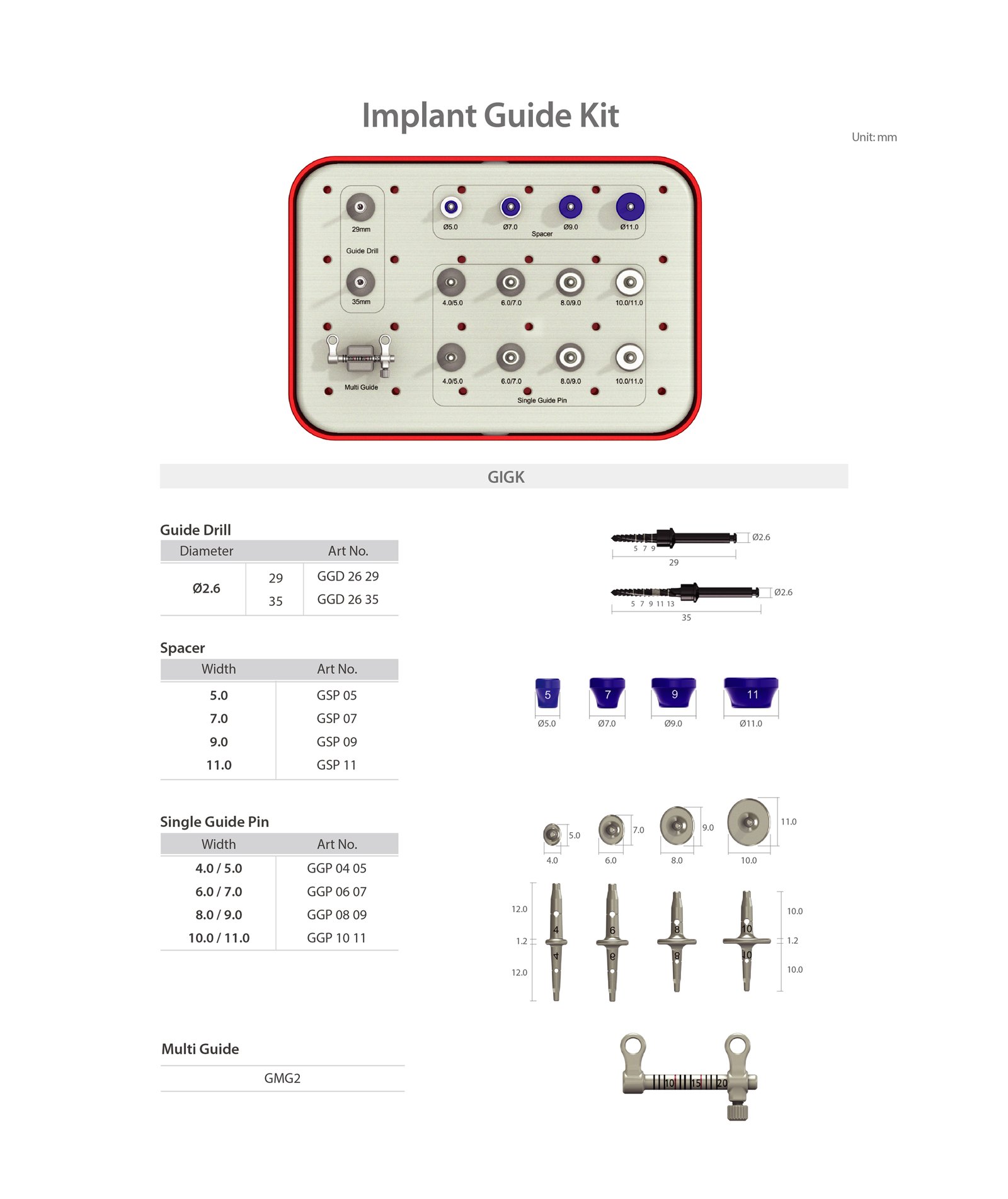 Implat Guide Kit – Dentium Türkiye