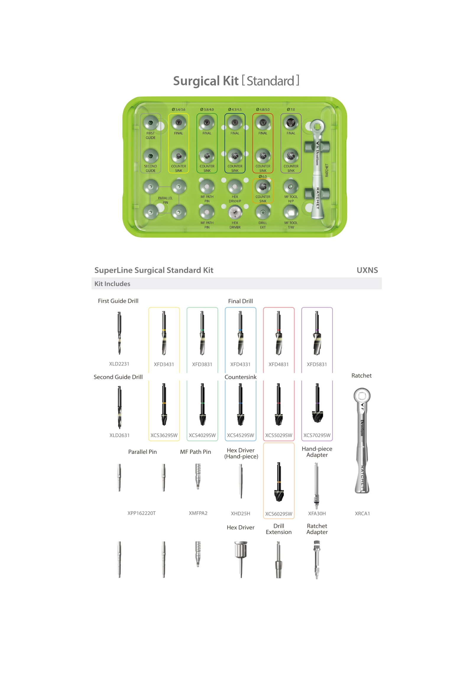 Surgical Kit (Standart) – Dentium Türkiye